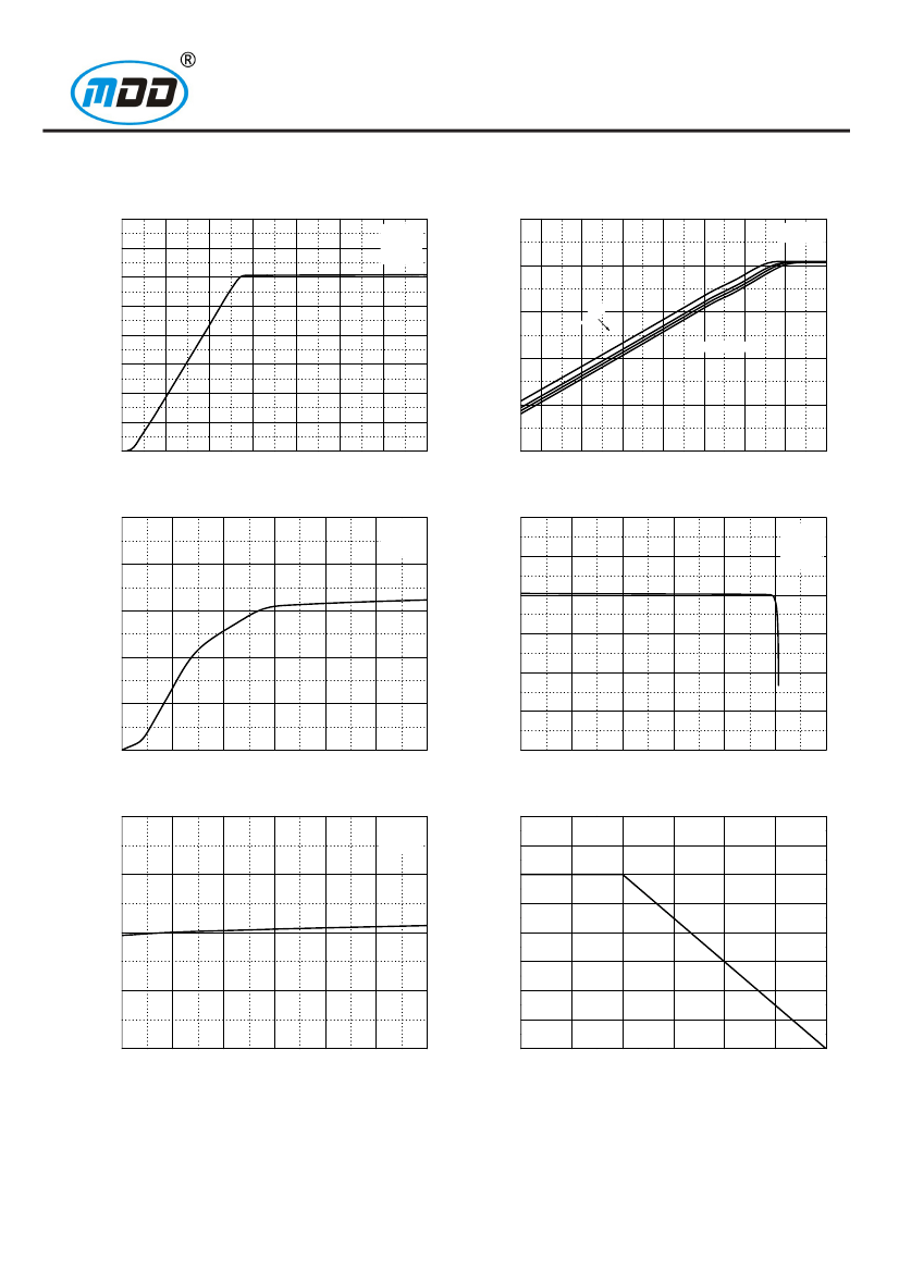78L12,78L12 pdf中文资料,78L12引脚图,78L12电路-Datasheet-电子工程世界
