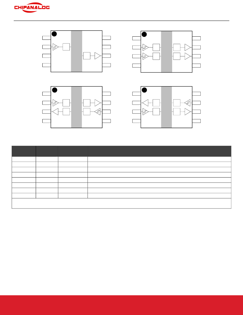 CA-IS3721HS,CA-IS3721HS pdf中文资料,CA-IS3721HS引脚图,CA-IS3721HS电路-Datasheet ...