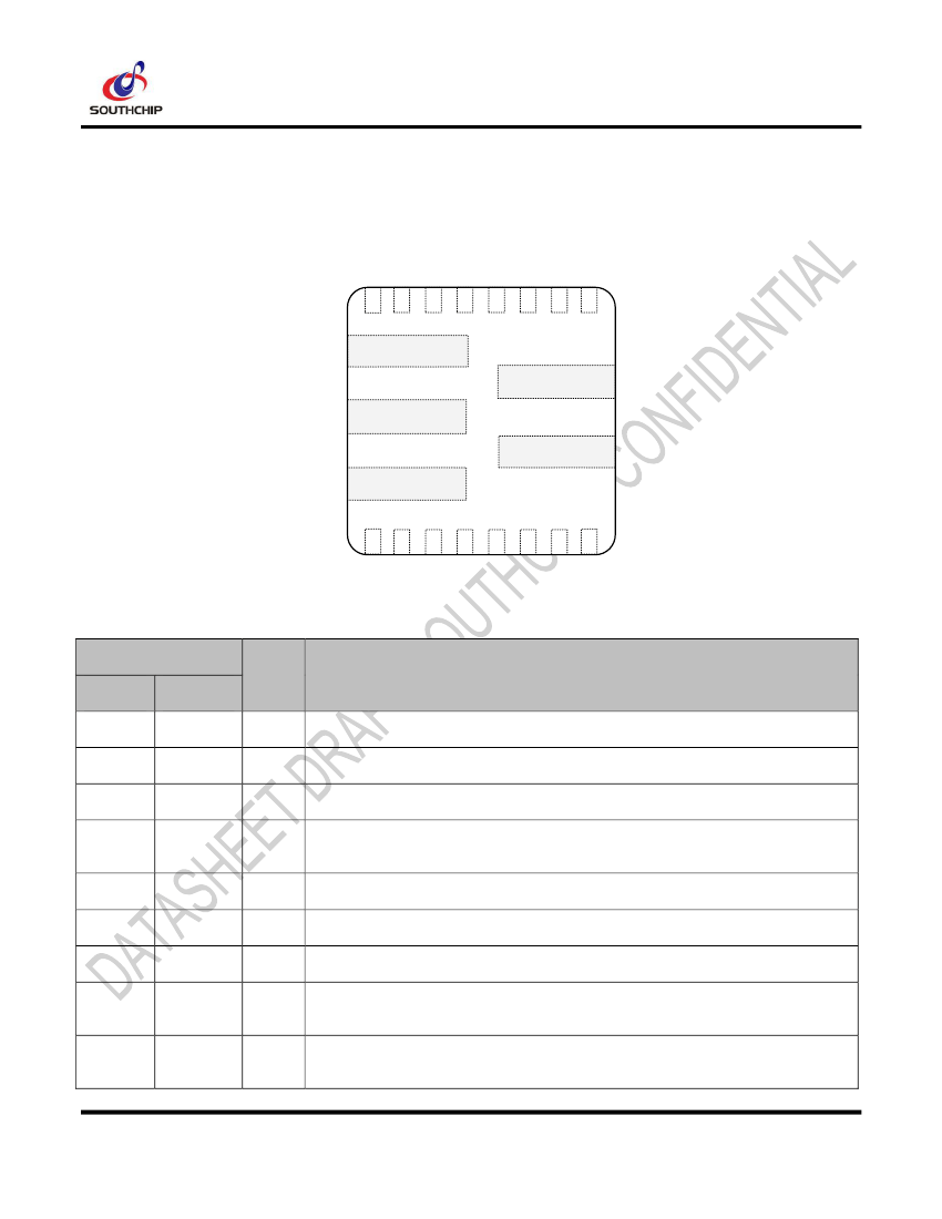 SC8721QFER,SC8721QFER pdf中文资料,SC8721QFER引脚图,SC8721QFER电路-Datasheet-电子工程世界
