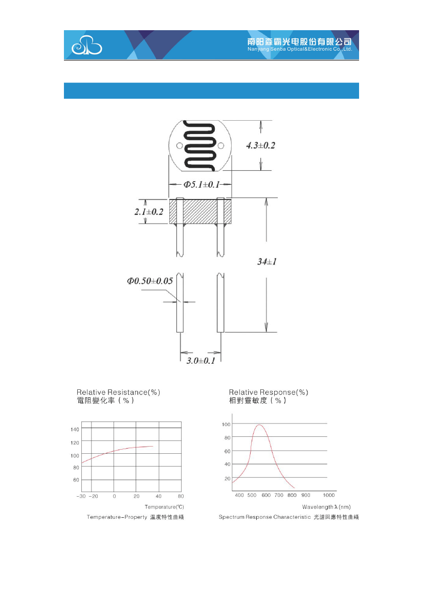GL5516,GL5516 pdf中文资料,GL5516引脚图,GL5516电路-Datasheet-电子工程世界