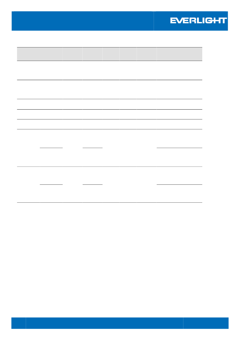 EL0631(TA),EL0631(TA) pdf中文资料,EL0631(TA)引脚图,EL0631(TA)电路-Datasheet-电子工程世界