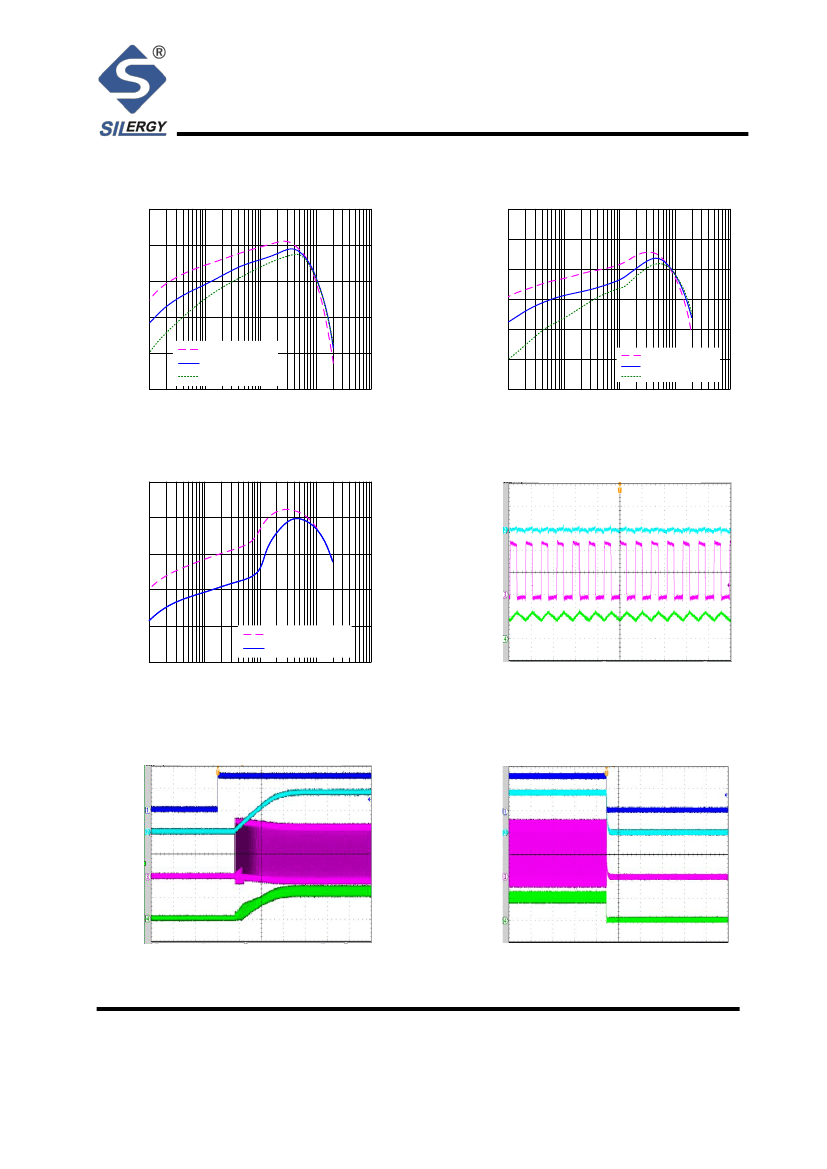 SY8089A1AAC,SY8089A1AAC pdf中文资料,SY8089A1AAC引脚图,SY8089A1AAC电路-Datasheet ...
