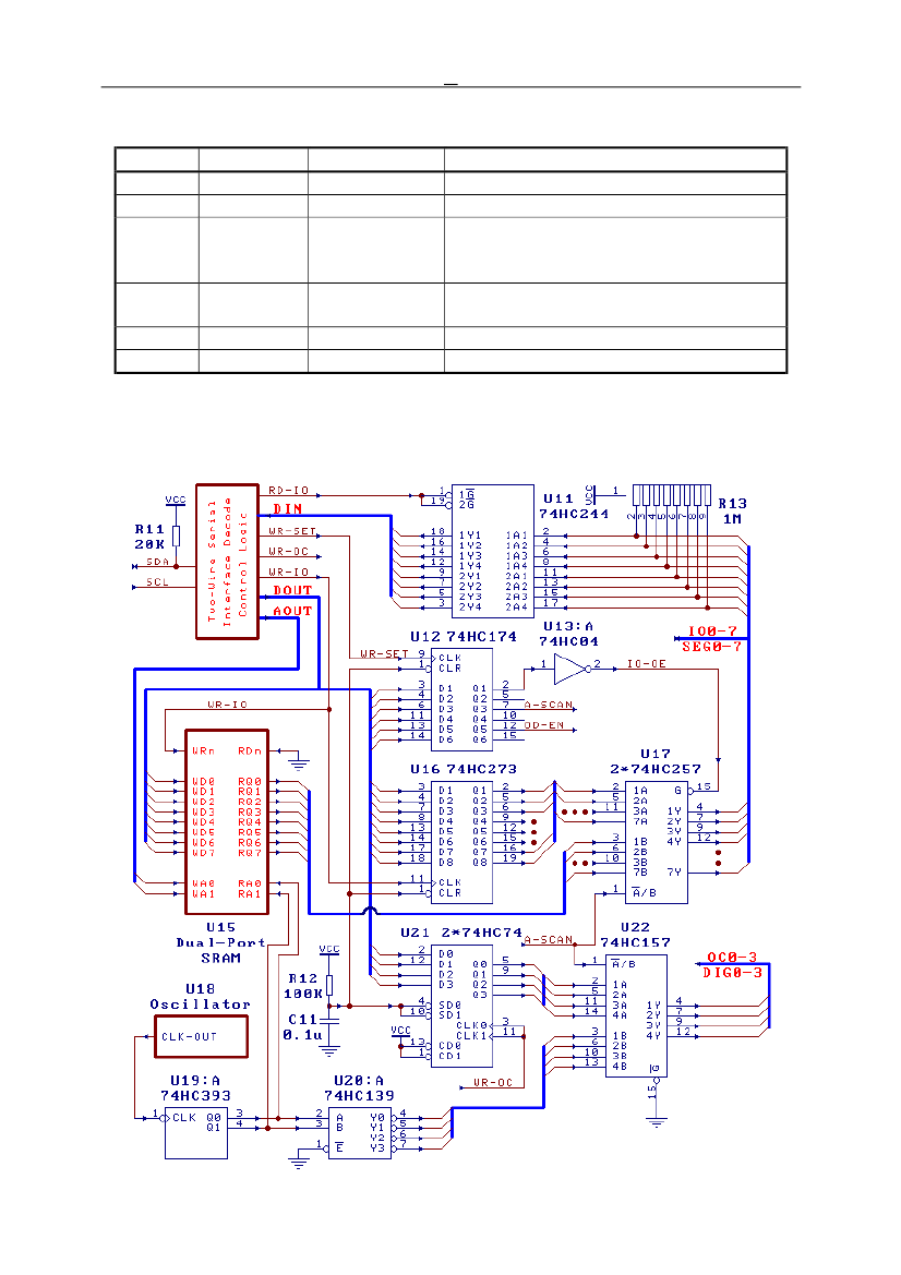 CH422G,CH422G pdf中文资料,CH422G引脚图,CH422G电路-Datasheet-电子工程世界