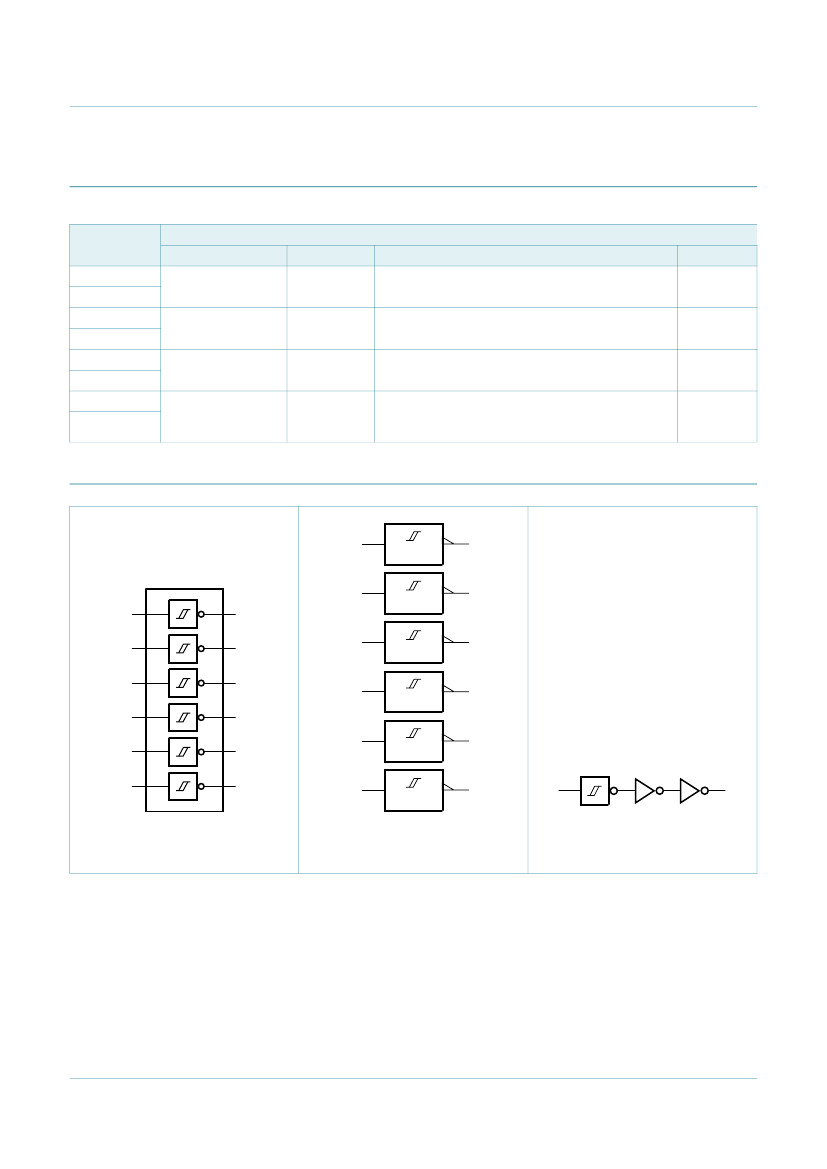 74HC14D,74HC14D pdf中文资料,74HC14D引脚图,74HC14D电路-Datasheet-电子工程世界