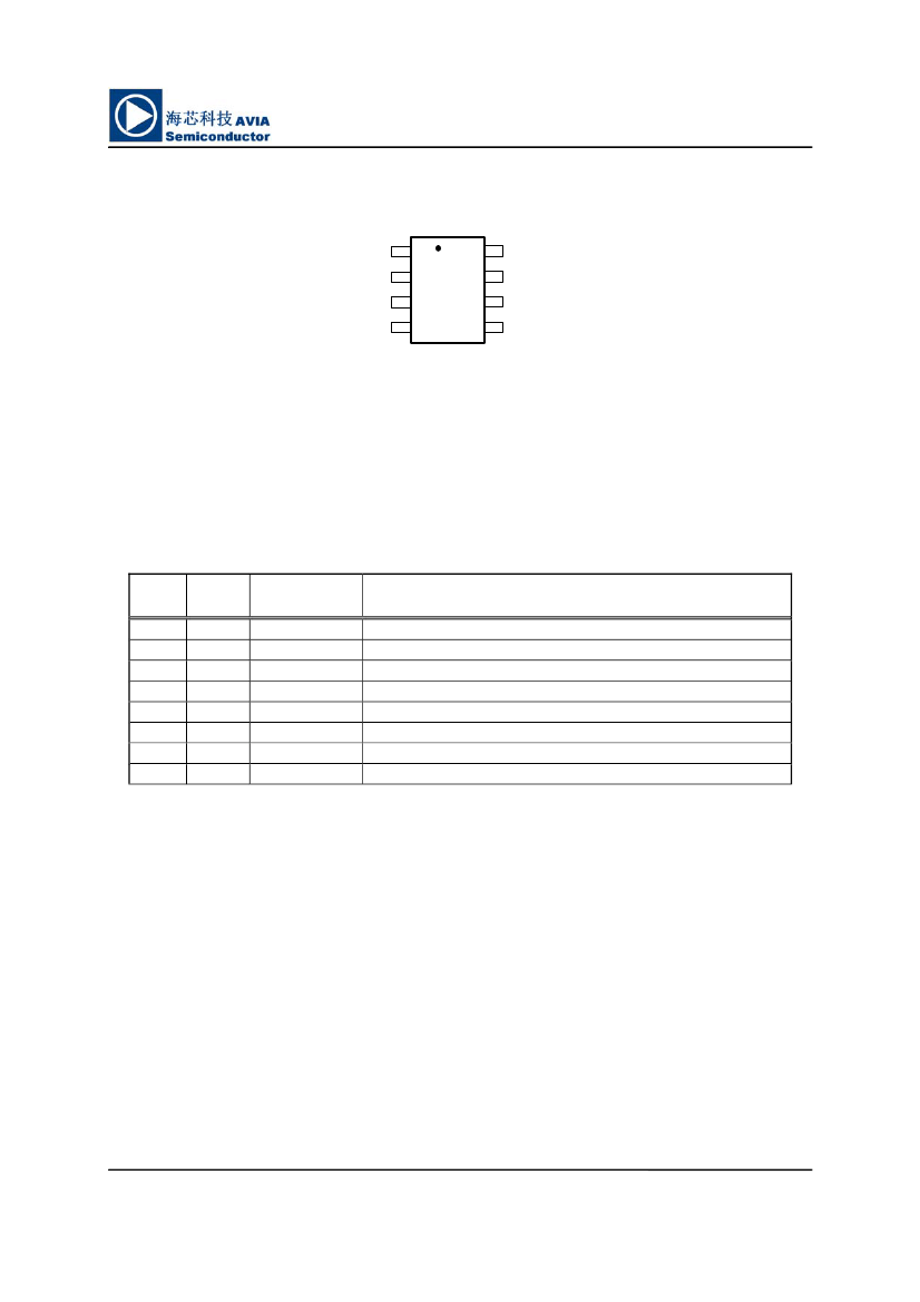 HX710B,HX710B pdf中文资料,HX710B引脚图,HX710B电路-Datasheet-电子工程世界