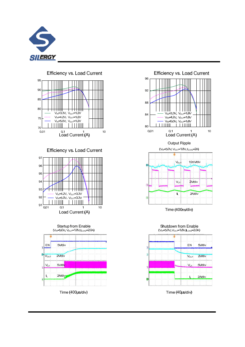 SY8089AAAC,SY8089AAAC pdf中文资料,SY8089AAAC引脚图,SY8089AAAC电路-Datasheet-电子工程世界