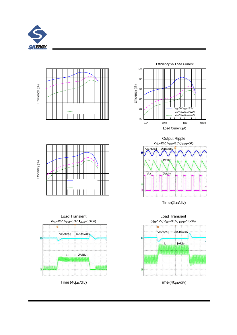 SY8113BADC,SY8113BADC pdf中文资料,SY8113BADC引脚图,SY8113BADC电路-Datasheet-电子工程世界