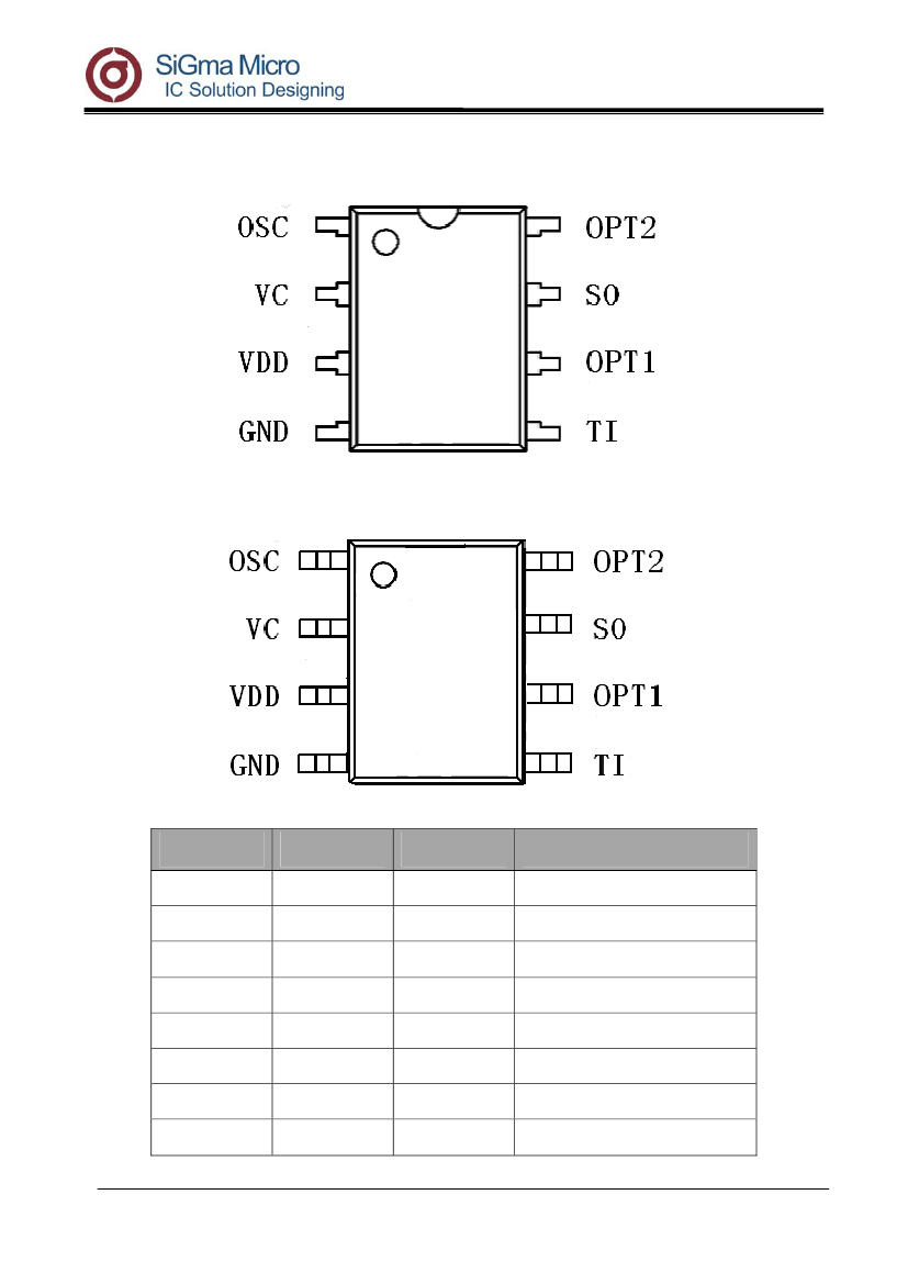 SGL8022W,SGL8022W pdf中文资料,SGL8022W引脚图,SGL8022W电路-Datasheet-电子工程世界