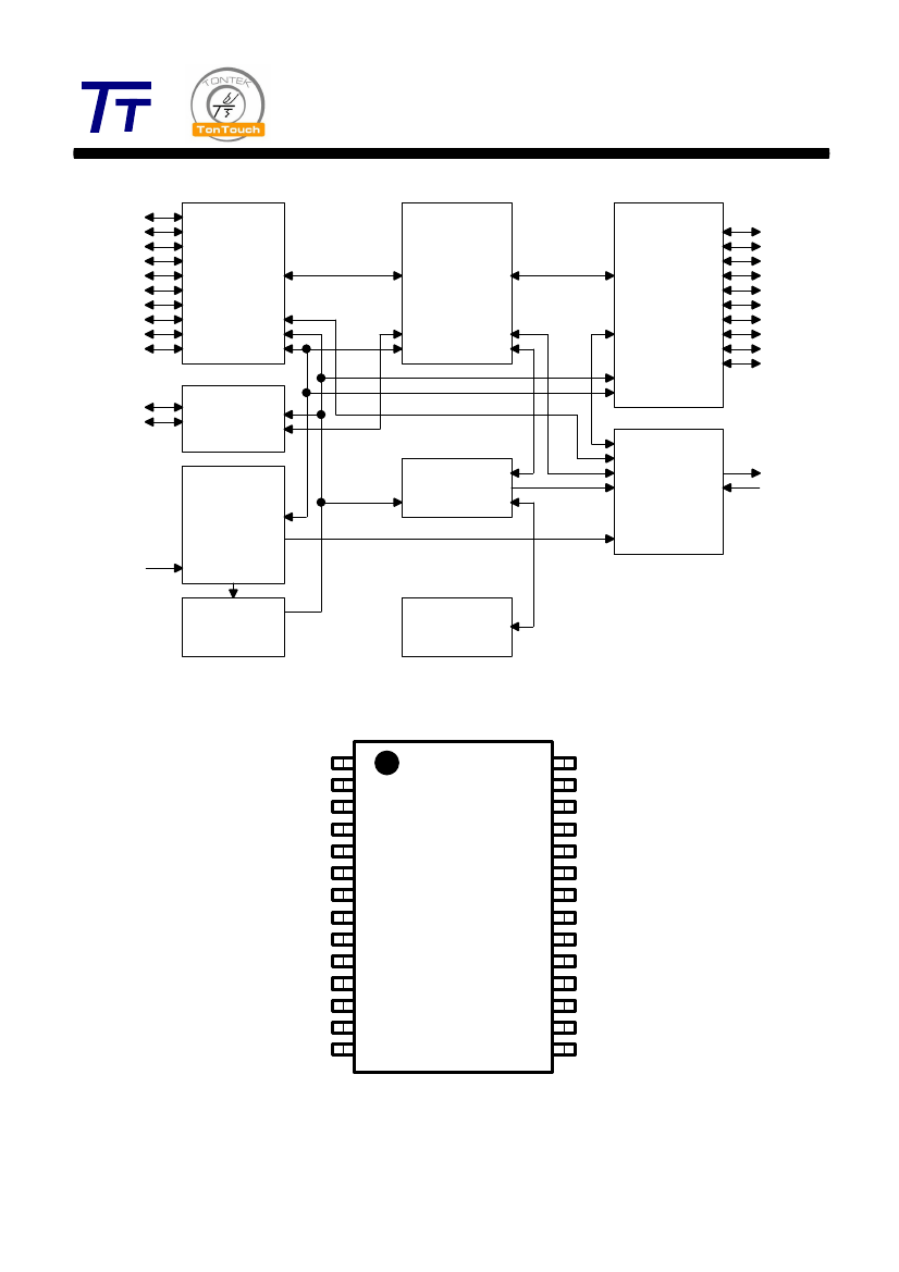 TTP229-BSF-16,TTP229-BSF-16 pdf中文资料,TTP229-BSF-16引脚图,TTP229-BSF-16电路 ...