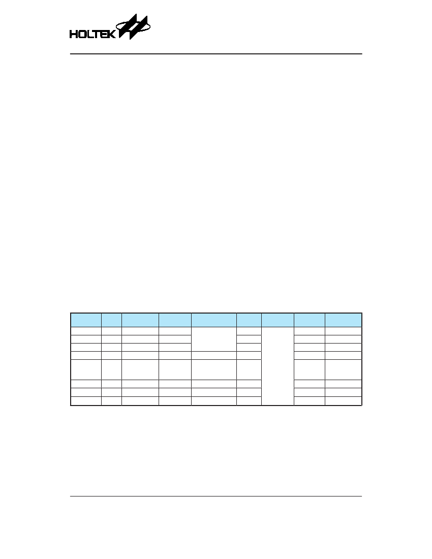 BS816A-1,BS816A-1 pdf中文资料,BS816A-1引脚图,BS816A-1电路-Datasheet-电子工程世界