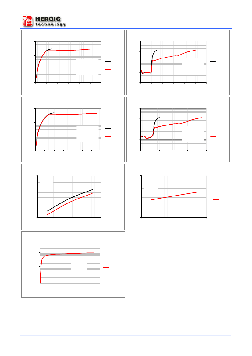 HT6872,HT6872 pdf中文资料,HT6872引脚图,HT6872电路-Datasheet-电子工程世界