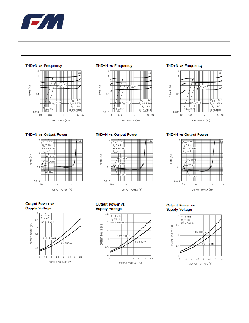 FM8002A,FM8002A pdf中文资料,FM8002A引脚图,FM8002A电路-Datasheet-电子工程世界