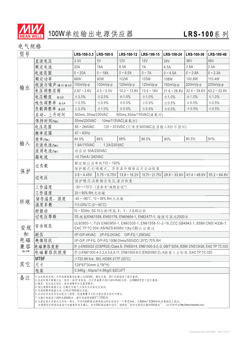 LRS-100-24,LRS-100-24 pdf中文资料,LRS-100-24引脚图,LRS-100-24电路-Datasheet-电子工程世界