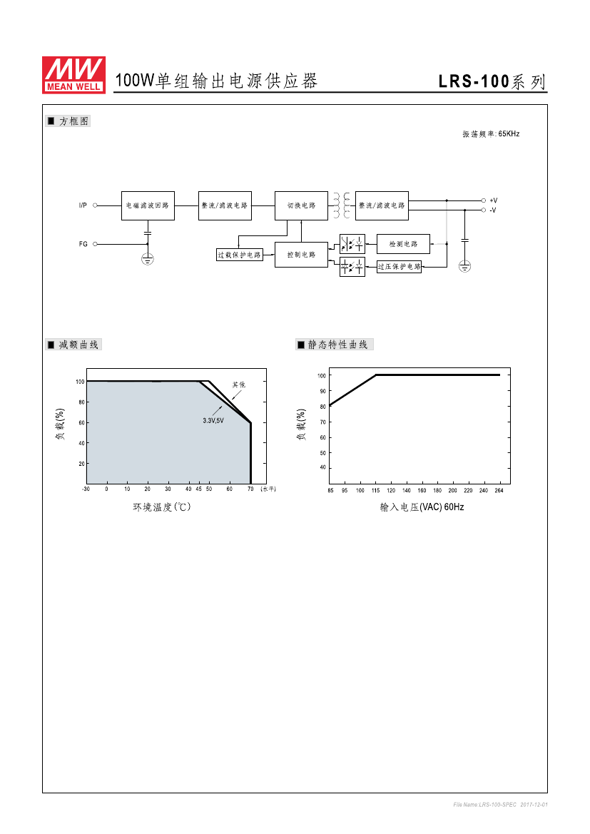 LRS-100-24,LRS-100-24 pdf中文资料,LRS-100-24引脚图,LRS-100-24电路-Datasheet-电子工程世界