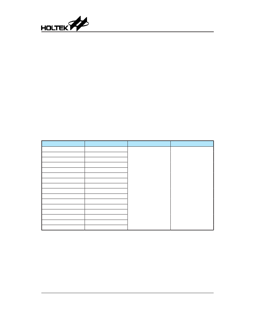 HT7550-1,HT7550-1 pdf中文资料,HT7550-1引脚图,HT7550-1电路-Datasheet-电子工程世界