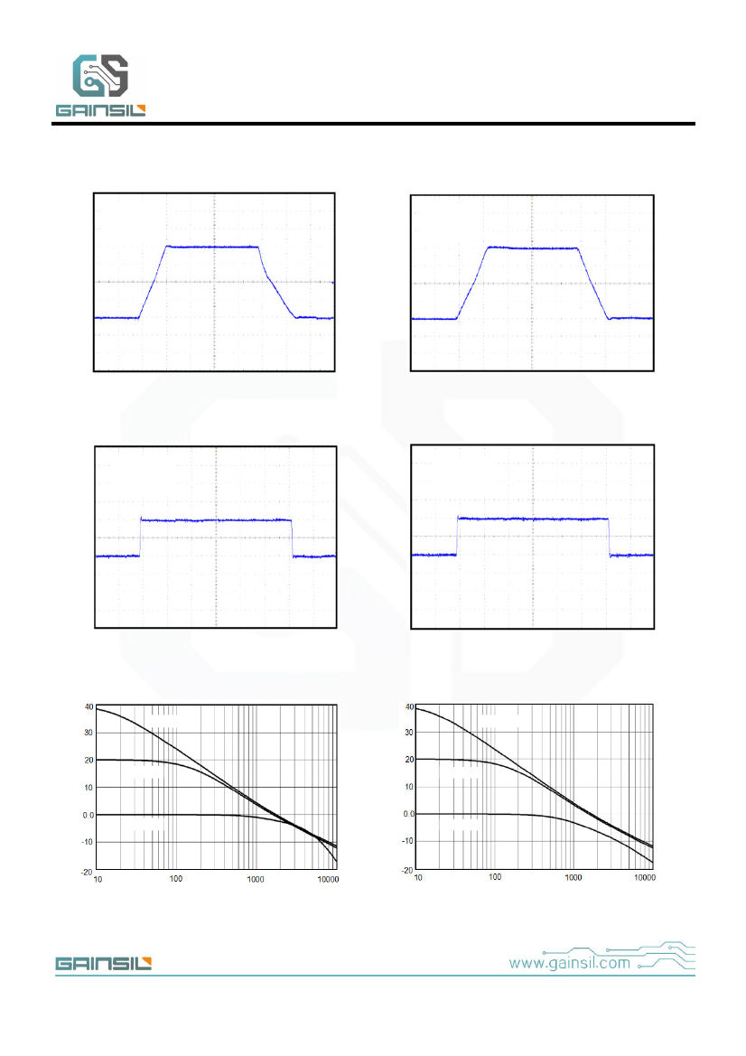 GS8552-SR,GS8552-SR pdf中文资料,GS8552-SR引脚图,GS8552-SR电路-Datasheet-电子工程世界