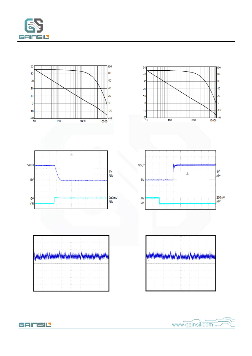 GS8552-SR,GS8552-SR pdf中文资料,GS8552-SR引脚图,GS8552-SR电路-Datasheet-电子工程世界