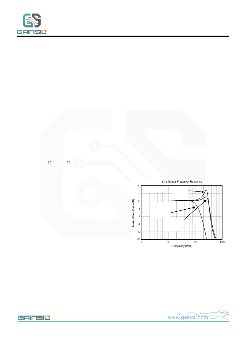 GS8091-TR,GS8091-TR pdf中文资料,GS8091-TR引脚图,GS8091-TR电路-Datasheet-电子工程世界