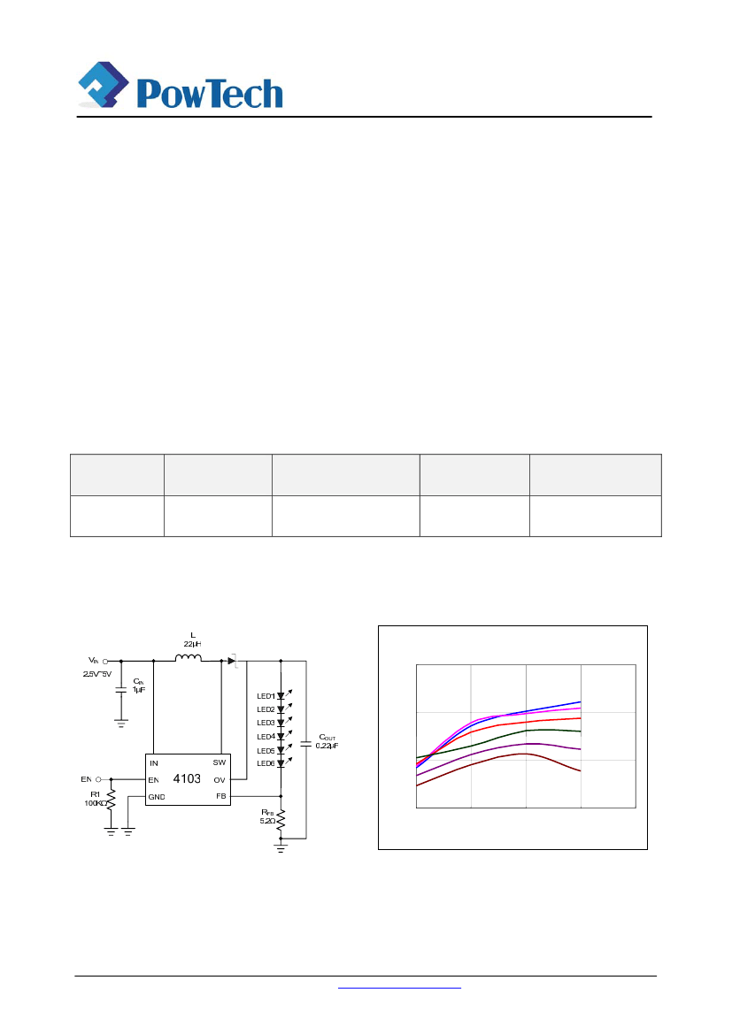 PT4103B23F,PT4103B23F pdf中文资料,PT4103B23F引脚图,PT4103B23F电路-Datasheet-电子工程世界
