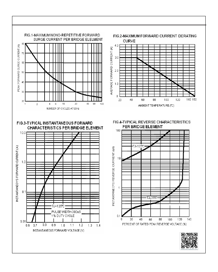 KBP307,KBP307 pdf中文资料,KBP307引脚图,KBP307电路-Datasheet-电子工程世界