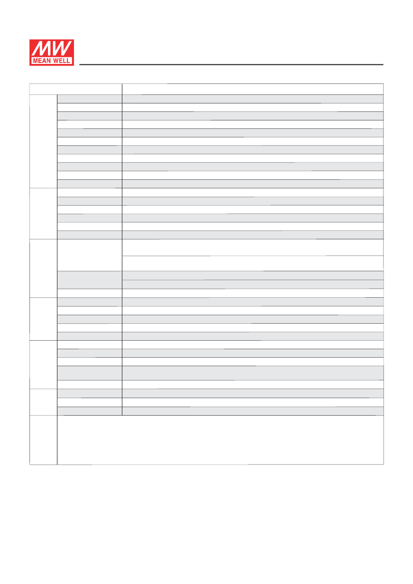 EDR-150-24,EDR-150-24 pdf中文资料,EDR-150-24引脚图,EDR-150-24电路-Datasheet-电子工程世界