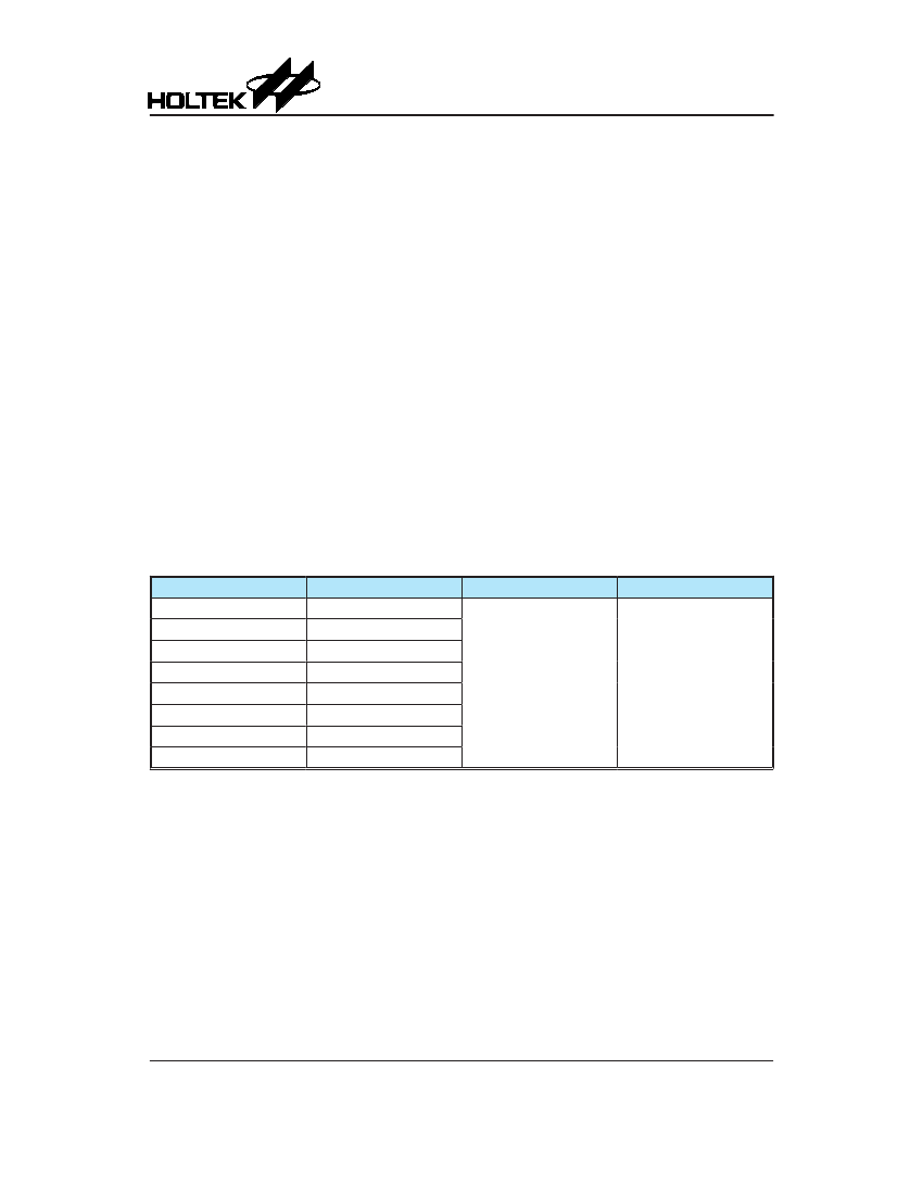HT7333,HT7333 pdf中文资料,HT7333引脚图,HT7333电路-Datasheet-电子工程世界