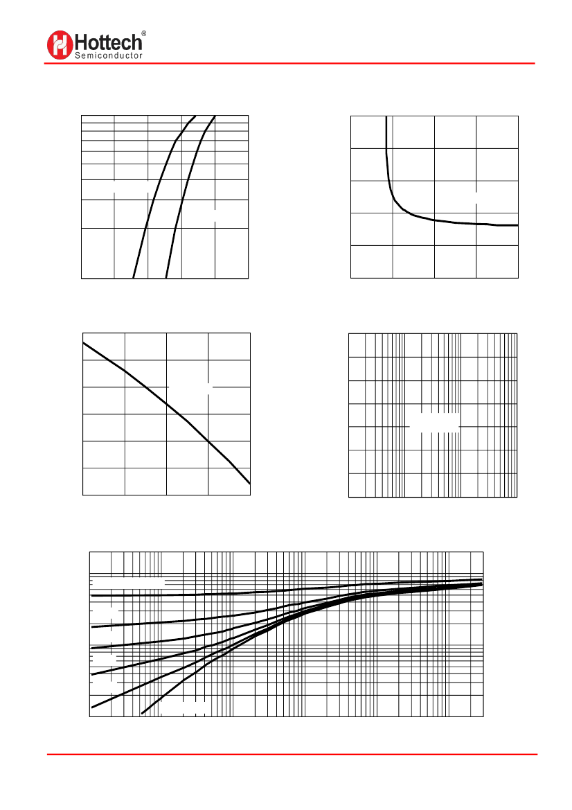 SI2300,SI2300 pdf中文资料,SI2300引脚图,SI2300电路-Datasheet-电子工程世界