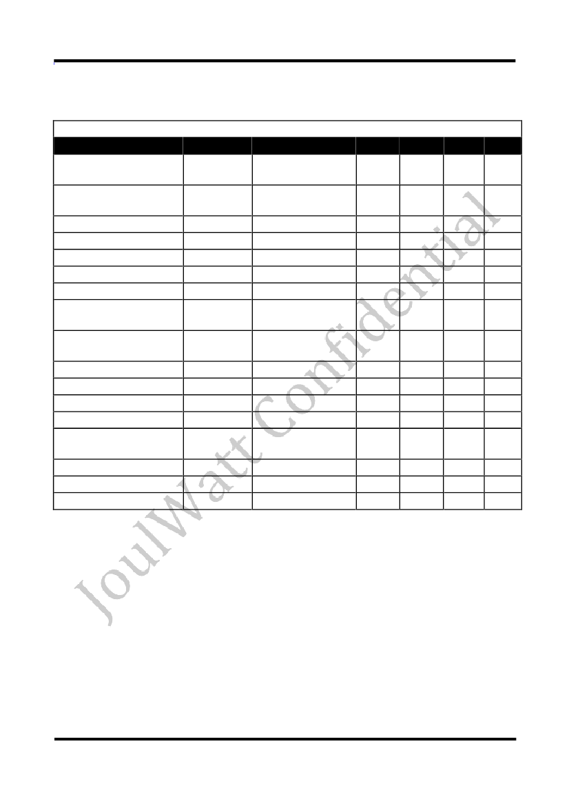 JW5026,JW5026 pdf中文资料,JW5026引脚图,JW5026电路-Datasheet-电子工程世界