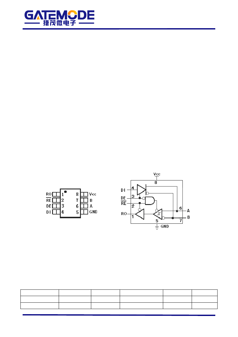 GM3085E,GM3085E pdf中文资料,GM3085E引脚图,GM3085E电路-Datasheet-电子工程世界