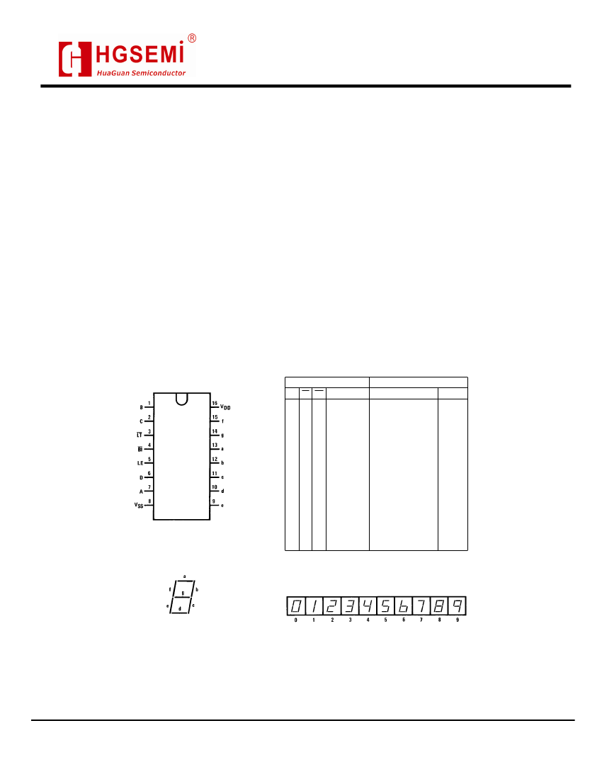 CD4511BE,CD4511BE pdf中文资料,CD4511BE引脚图,CD4511BE电路-Datasheet-电子工程世界