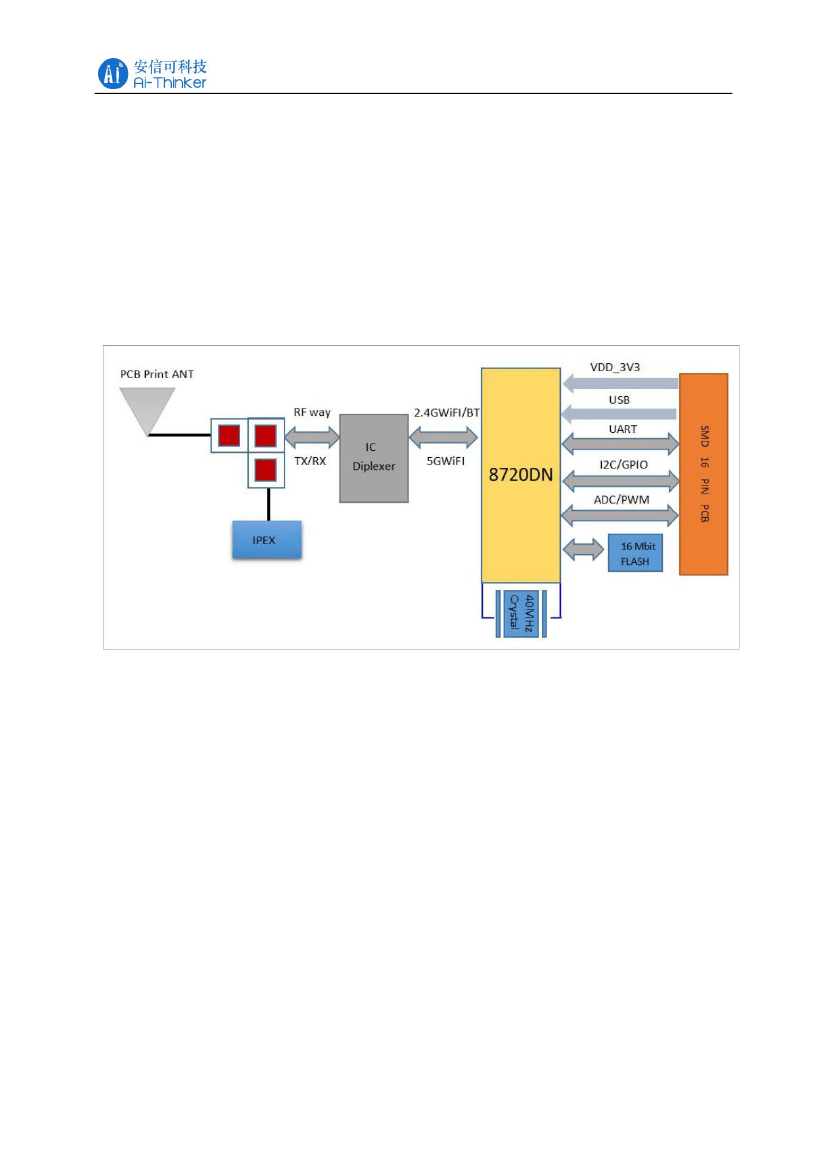 BW16,BW16 pdf中文资料,BW16引脚图,BW16电路-Datasheet-电子工程世界