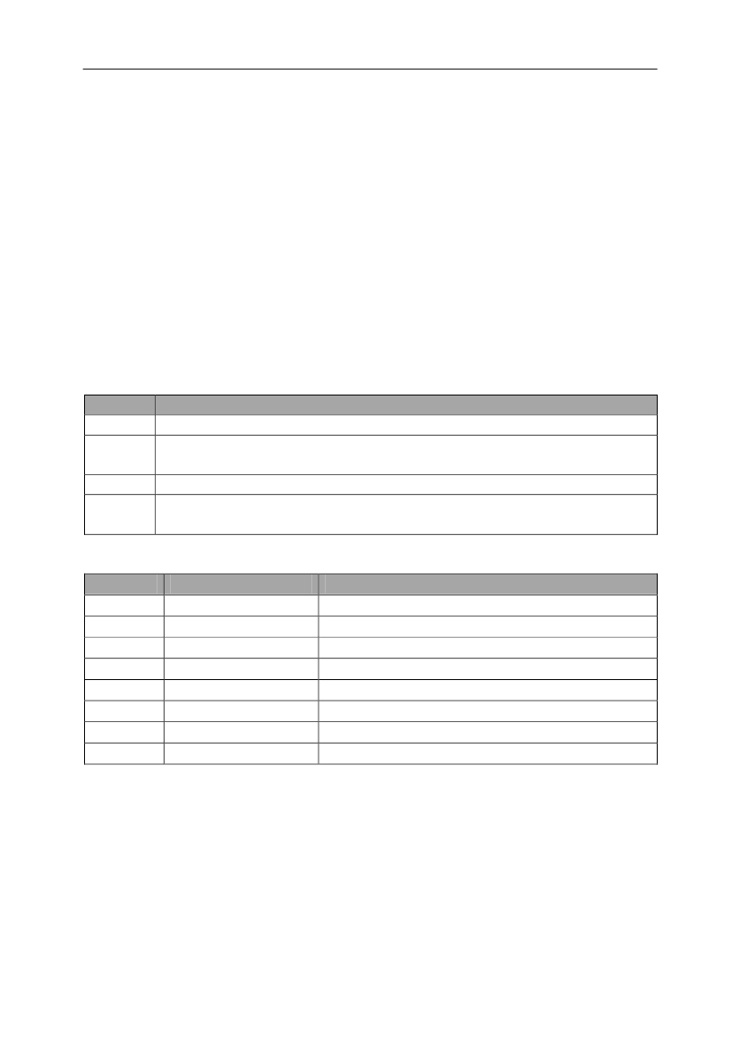 CH9143,CH9143 pdf中文资料,CH9143引脚图,CH9143电路-Datasheet-电子工程世界