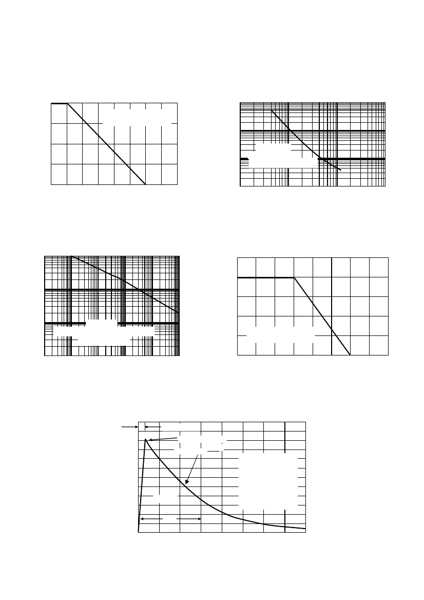 5KP43CA,5KP43CA pdf中文资料,5KP43CA引脚图,5KP43CA电路-Datasheet-电子工程世界