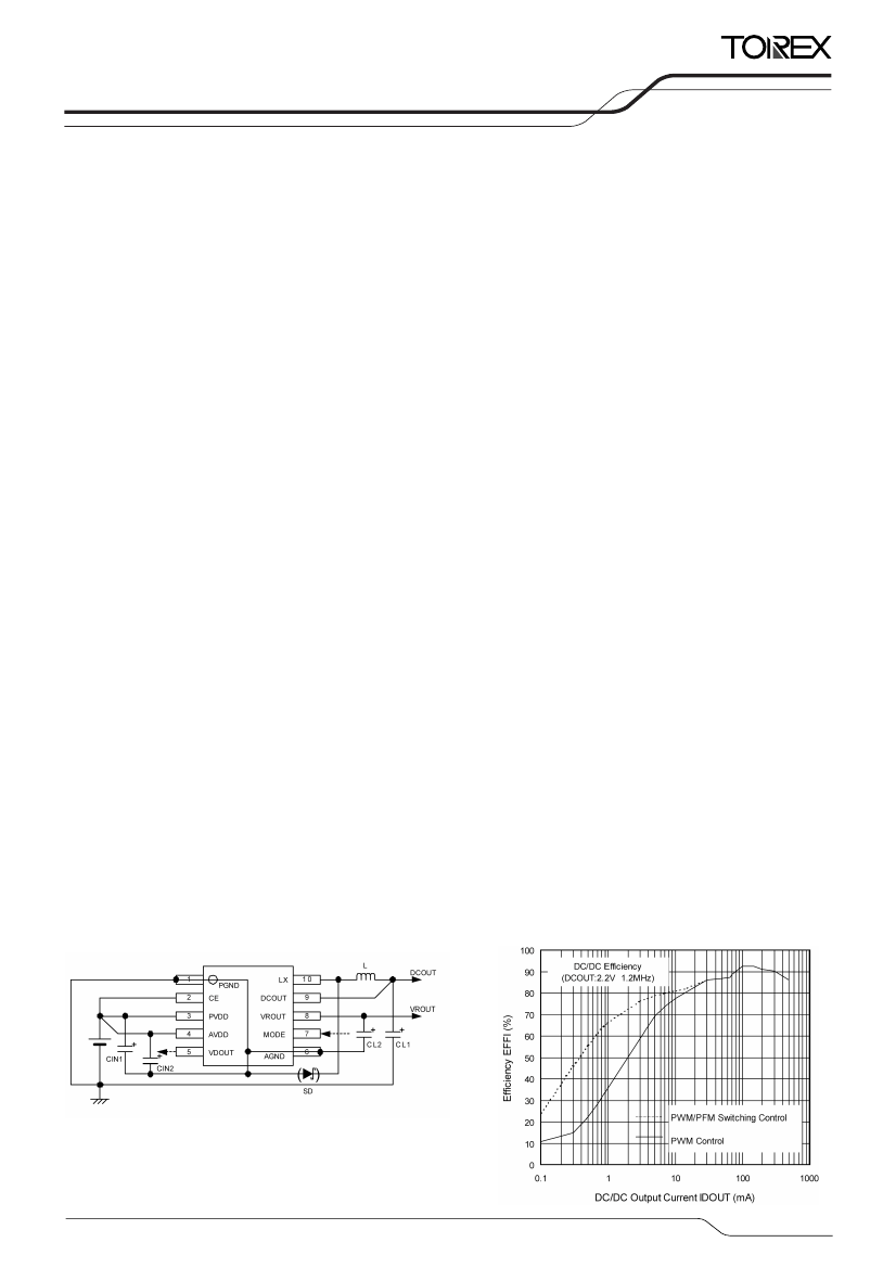 XC9509K033AL datasheet, PDF - EEWORLD Datasheet