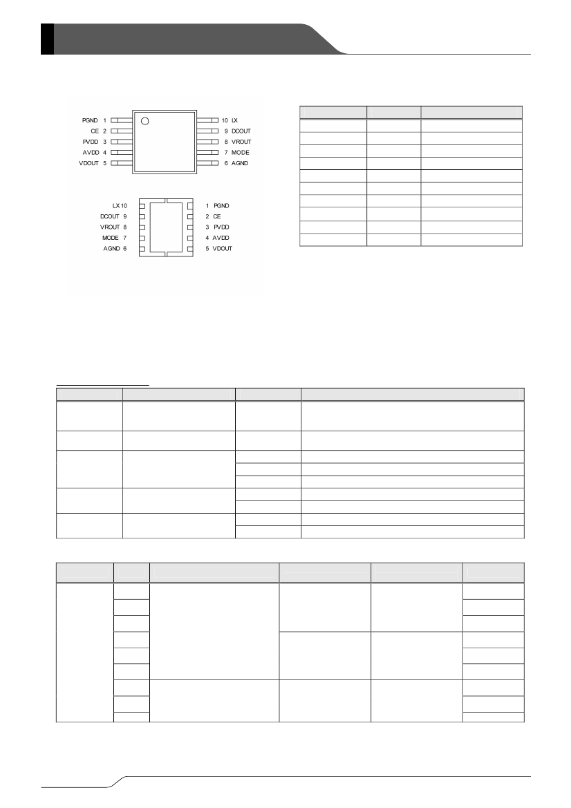 XC9509K033AL datasheet, PDF - EEWORLD Datasheet