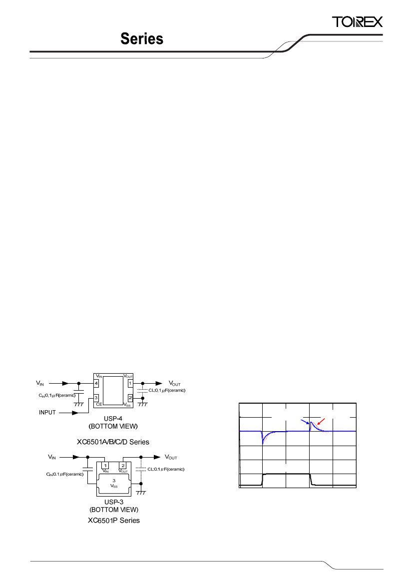 XC6501C35AHR,XC6501C35AHR pdf中文资料,XC6501C35AHR引脚图,XC6501C35AHR电路 ...