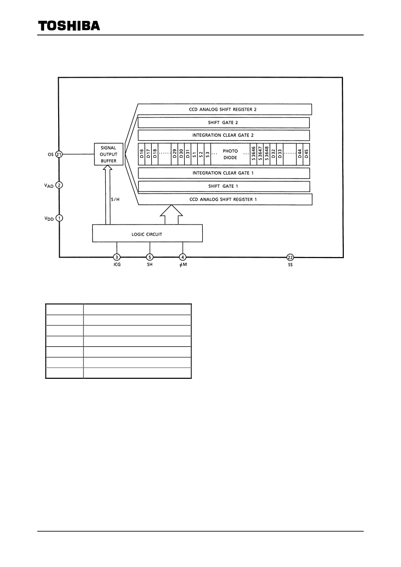 TCD1304DG,TCD1304DG pdf中文资料,TCD1304DG引脚图,TCD1304DG电路-Datasheet-电子工程世界