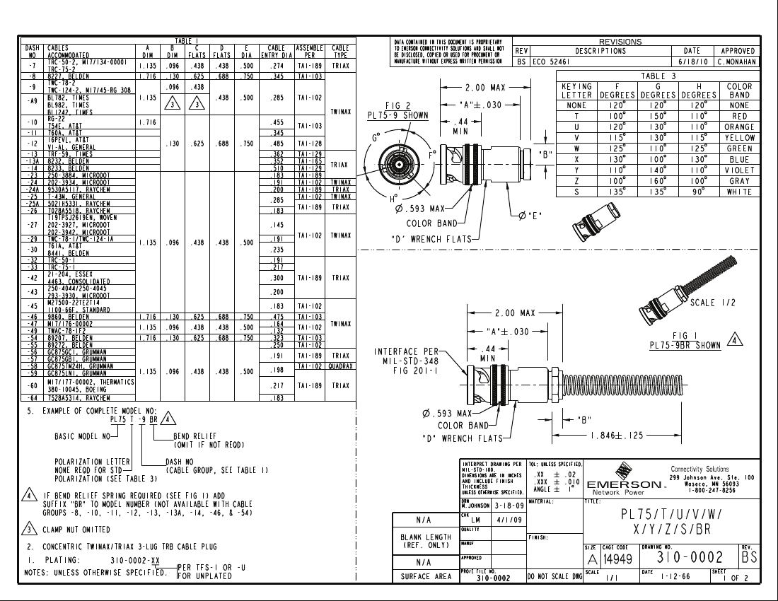 PL75-47,PL75-47 pdf中文资料,PL75-47引脚图,PL75-47电路-Datasheet-电子工程世界
