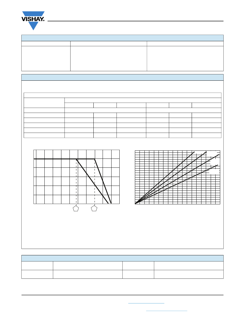 CMF601M0000FHR8,CMF601M0000FHR8 pdf中文资料,CMF601M0000FHR8引脚图 ...