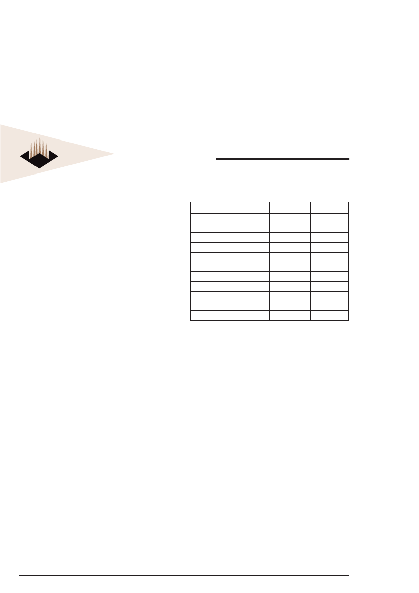 WE128K32P-200G2TMA,WE128K32P-200G2TMA pdf中文资料,WE128K32P-200G2TMA引脚图 ...