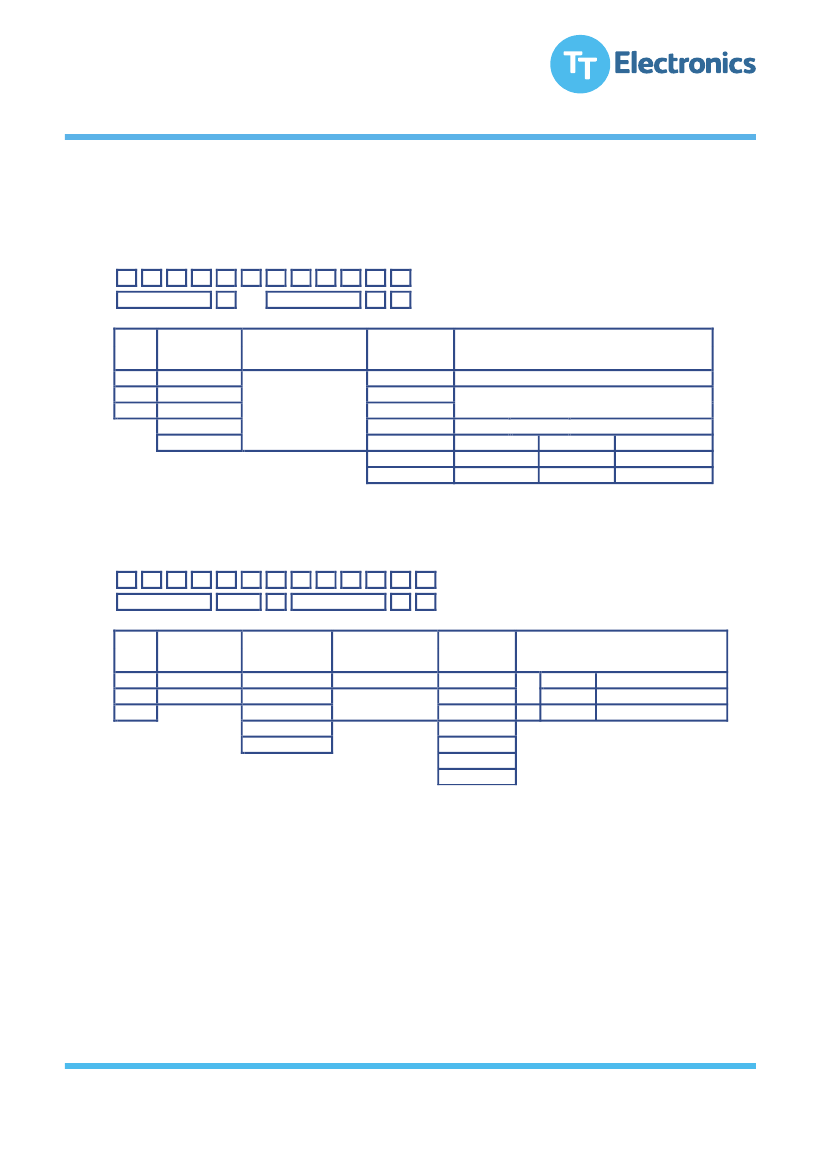 CAR5DLF14K7LB datasheet, PDF - EEWORLD Datasheet