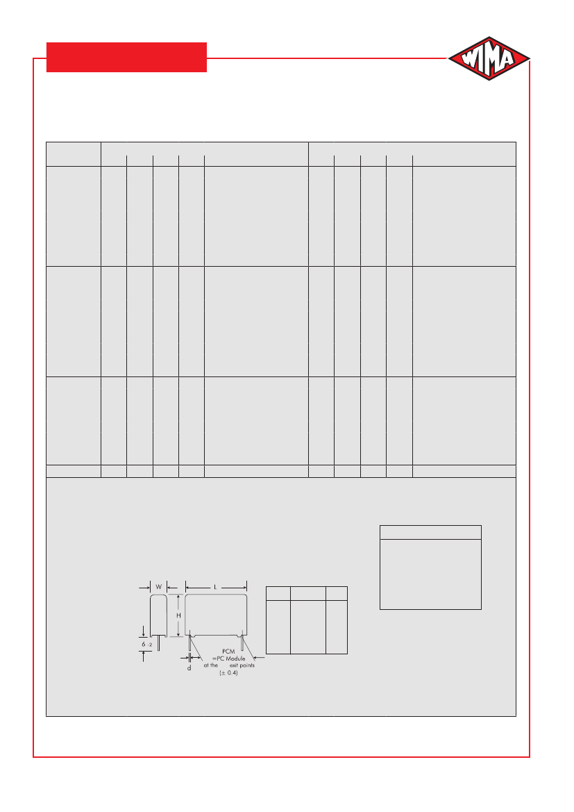 MKP4D024702C00JF00,MKP4D024702C00JF00 pdf中文资料,MKP4D024702C00JF00引脚图 ...