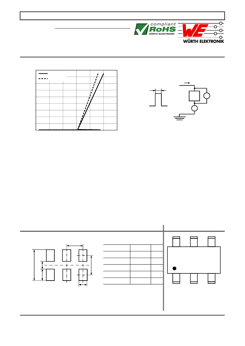 SOT563,SOT563 pdf中文资料,SOT563引脚图,SOT563电路-Datasheet-电子工程世界