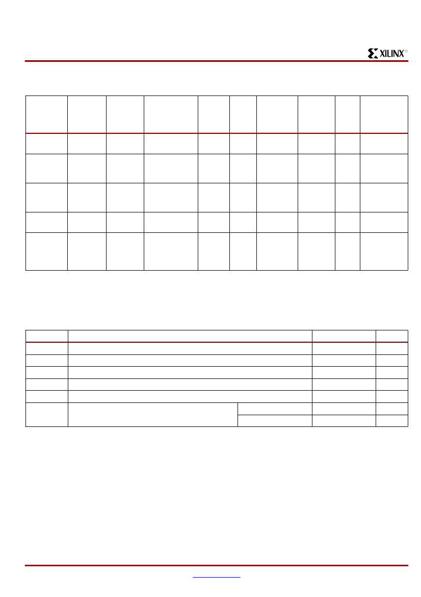 XQ4028E-4PG191N,XQ4028E-4PG191N pdf中文资料,XQ4028E-4PG191N引脚图,XQ4028E ...