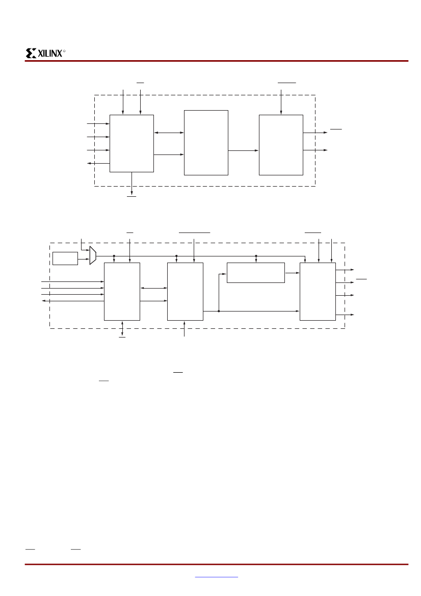 XCF04SVO20C,XCF04SVO20C pdf中文资料,XCF04SVO20C引脚图,XCF04SVO20C电路-Datasheet-电子工程世界
