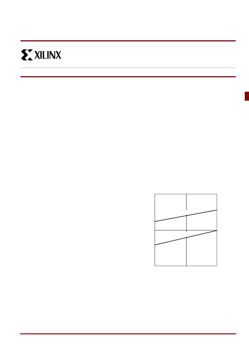 XC9572-7TQ100C datasheet, PDF - EEWORLD Datasheet